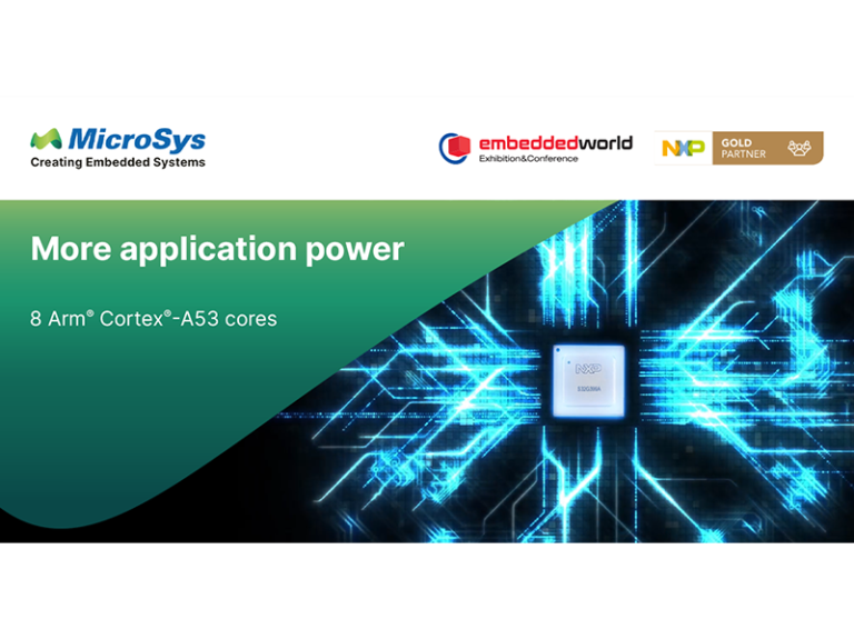 NXP® S32G Processor-Based System-on-Modules | MicroSys